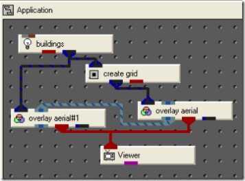 Handling Aerial Photography | C Tech Development Corporation